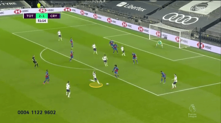 دانشکده فوتبال:پارامتر XGOT چیست و چه کاربردی دارد؟ - آکادمی آموزش ...